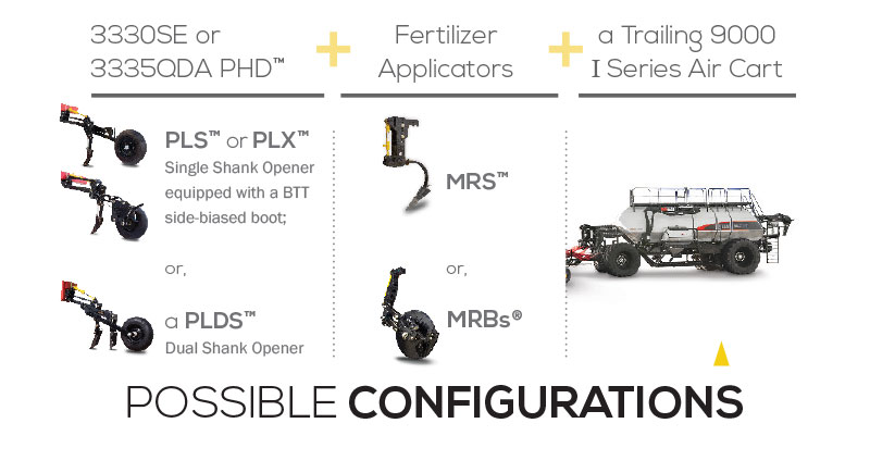 TriMax Triple Shoot System | Bourgault