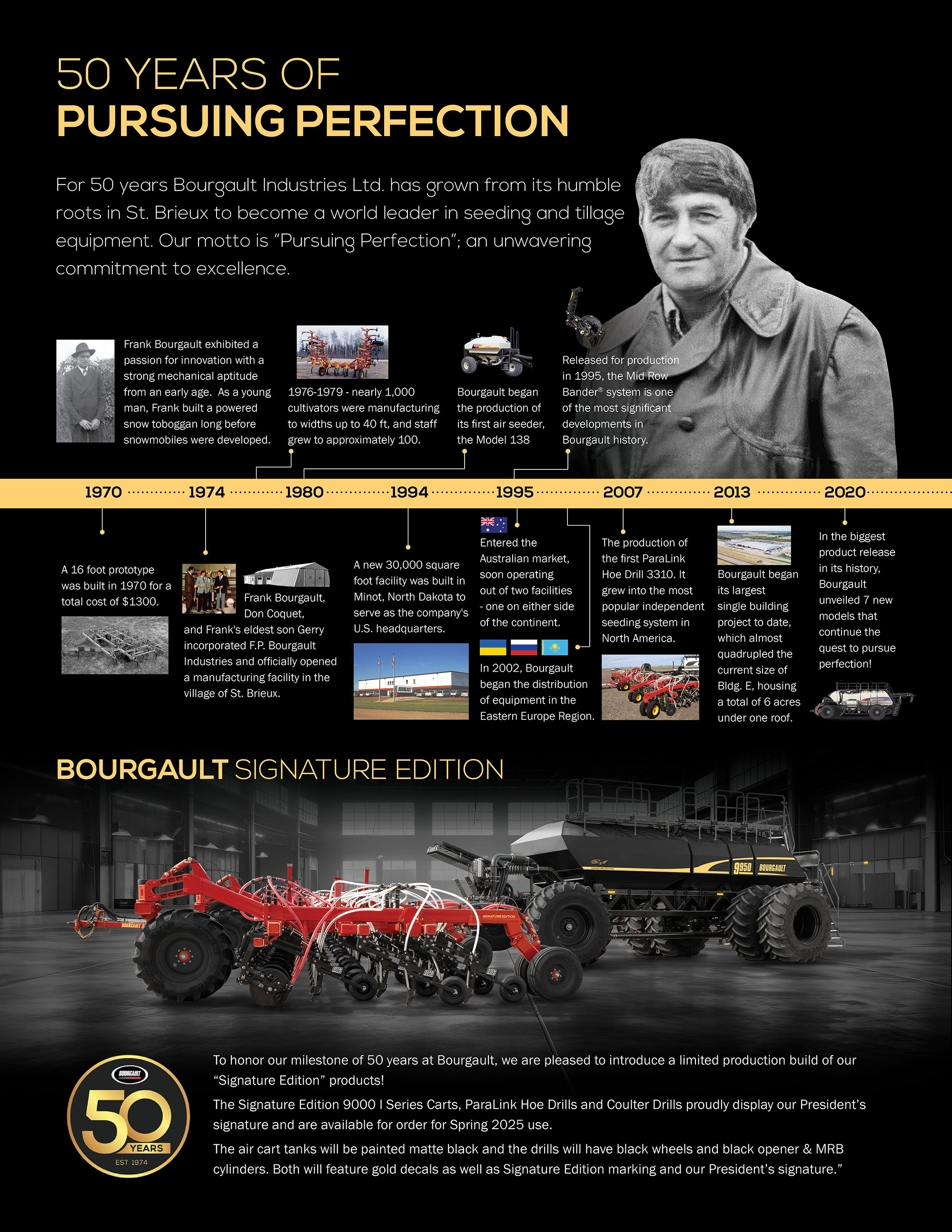 Signature Edition | Bourgault